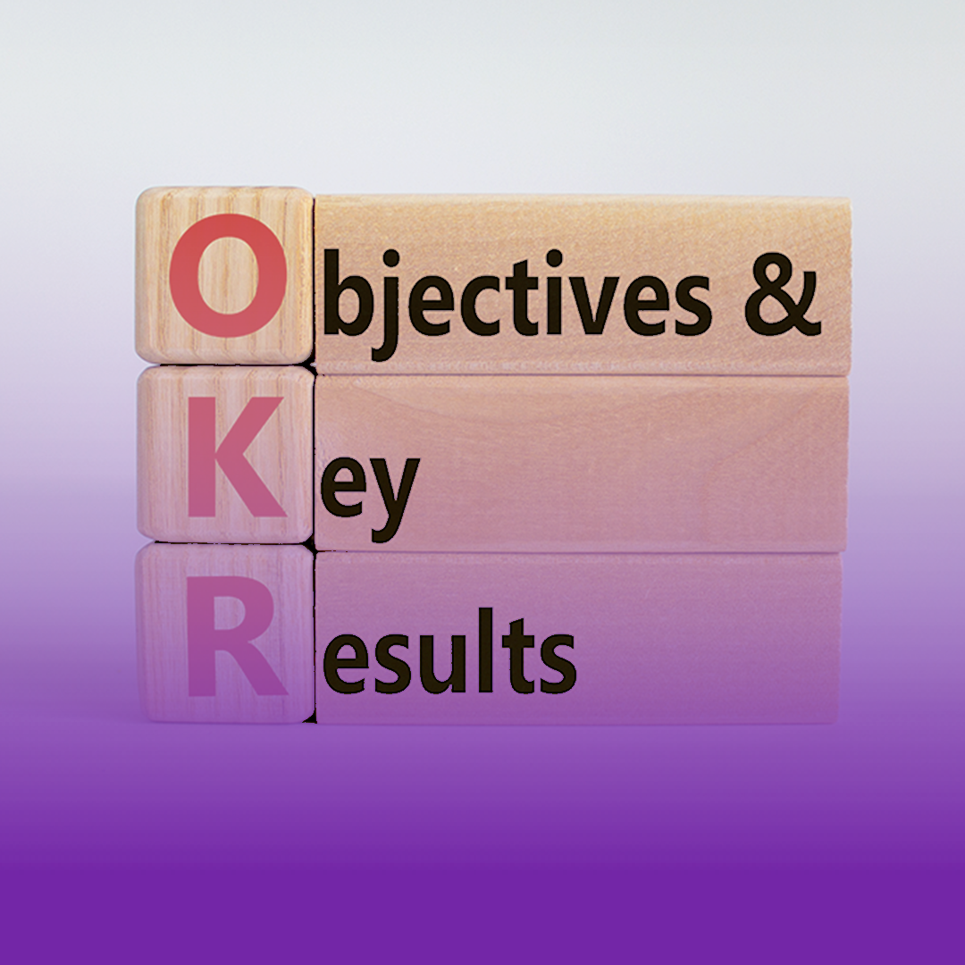 How to Develop a Marketing Plan Utilizing the OKR Model - Aboad